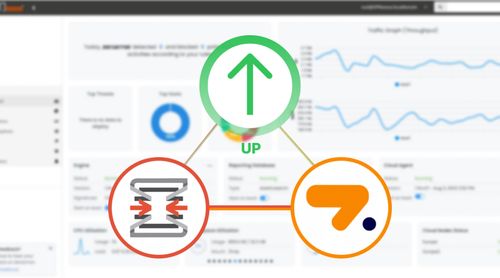 Announcements - Zenarmor