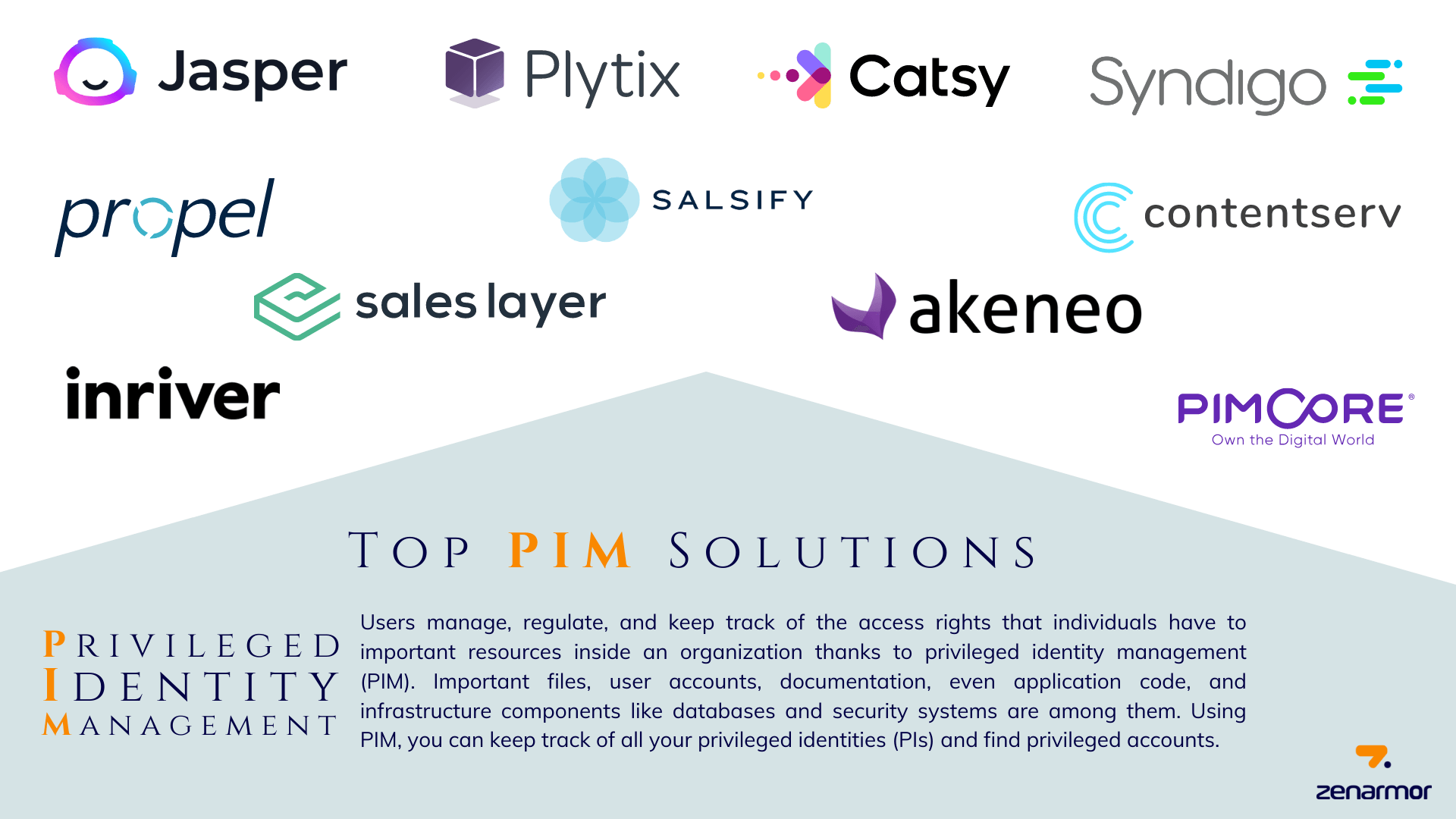 Privileged Identity Management (PIM). Definition, Importance, and Best ...