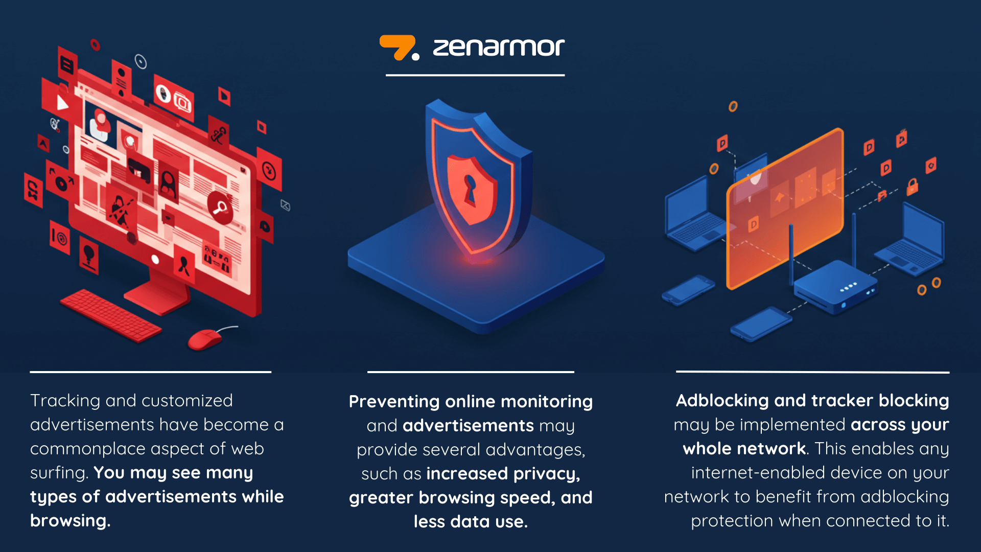How to Block Ads on Websites - zenarmor.com