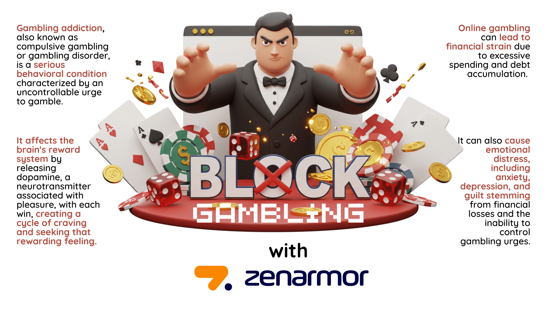 How to Block Gambling Sites - zenarmor.com
